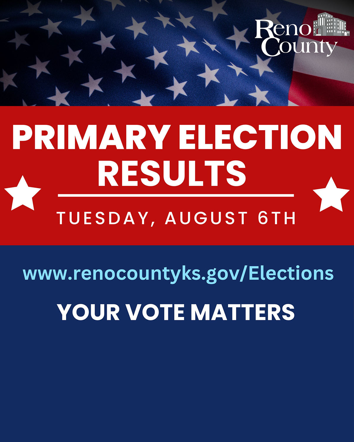 Results from the August 6th Primary Election - Reno County, Kansas ...